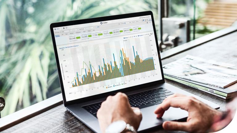 CoStar Analytics | Apartments.com