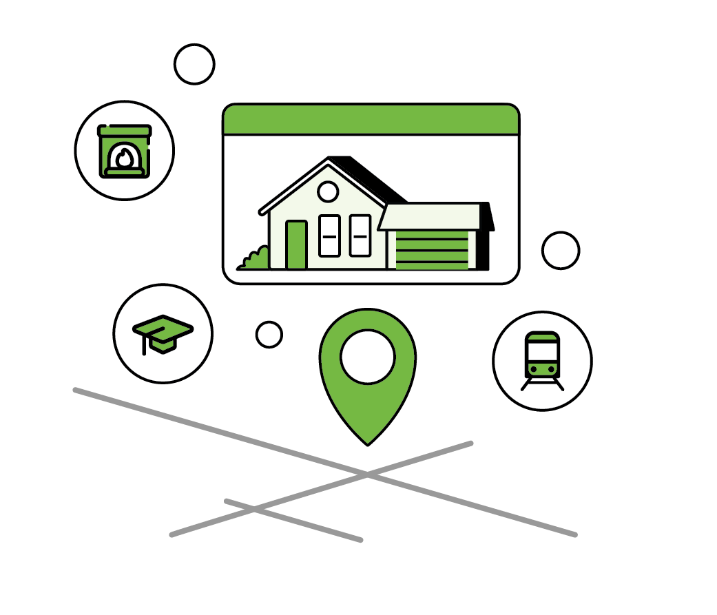 List Your Rental Property For Free - Post a Rental Listing