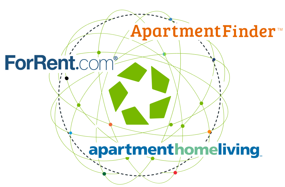 List Your Rental Property For Free - Post a Rental Listing