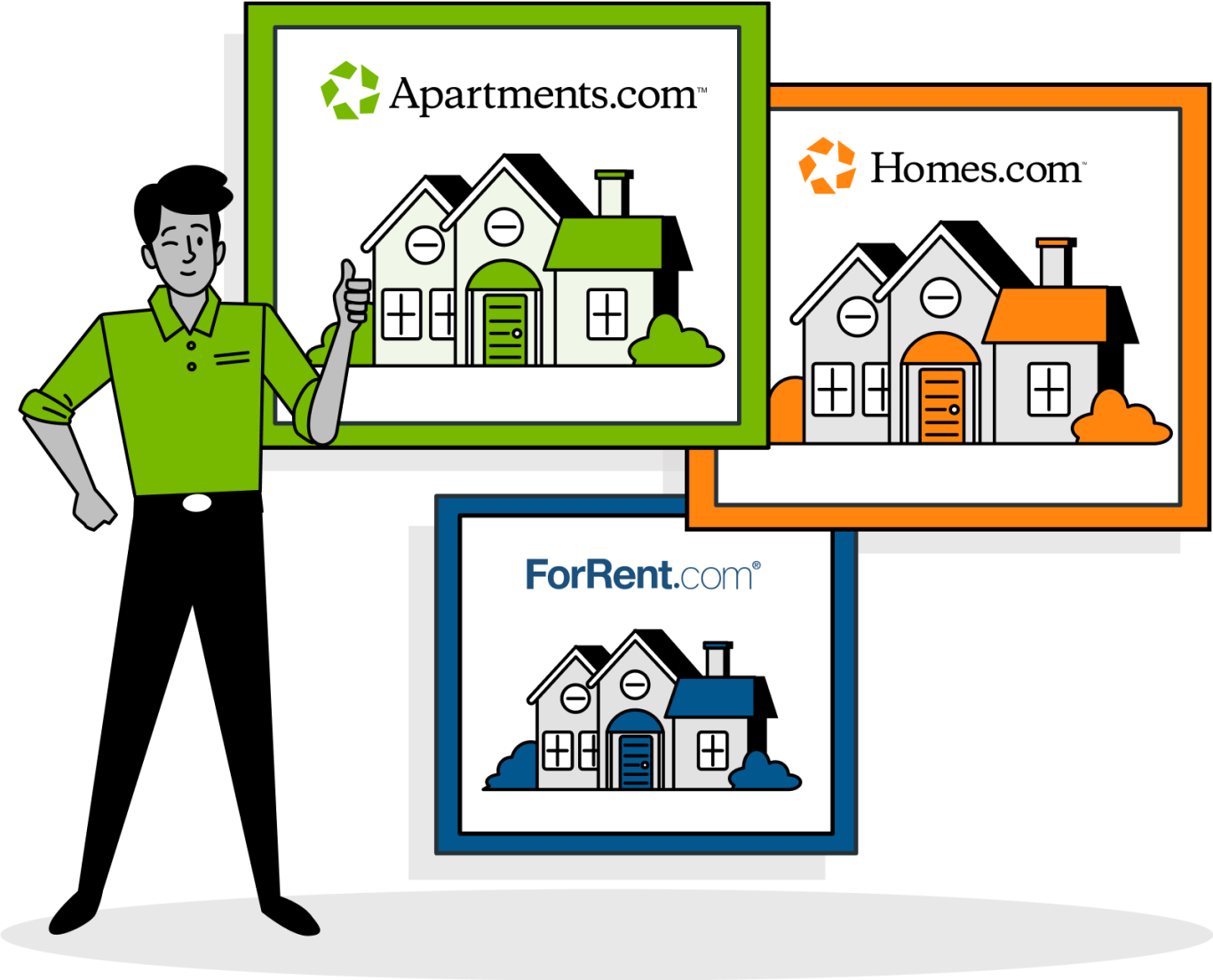 Apartments.com Rental Manager - Online Rental Property Management Tools ...